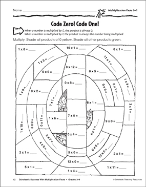 Product Detail Page