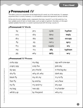 Product Detail Page