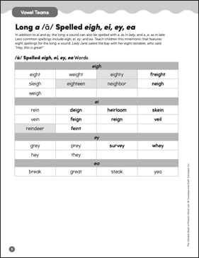 phonics a examples
