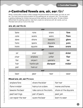 Product Detail Page