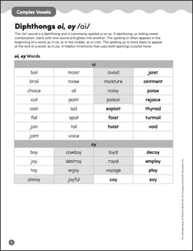 Product Detail Page
