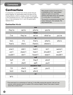 Product Detail Page