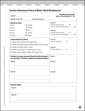 Product Detail Page