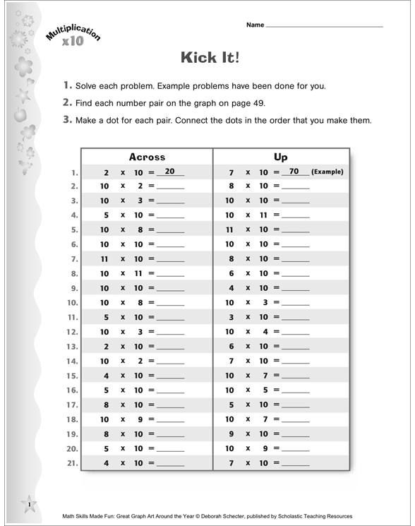 Kick It! Coordinate Graphing With Multiplication (Multiplication x 10 ...