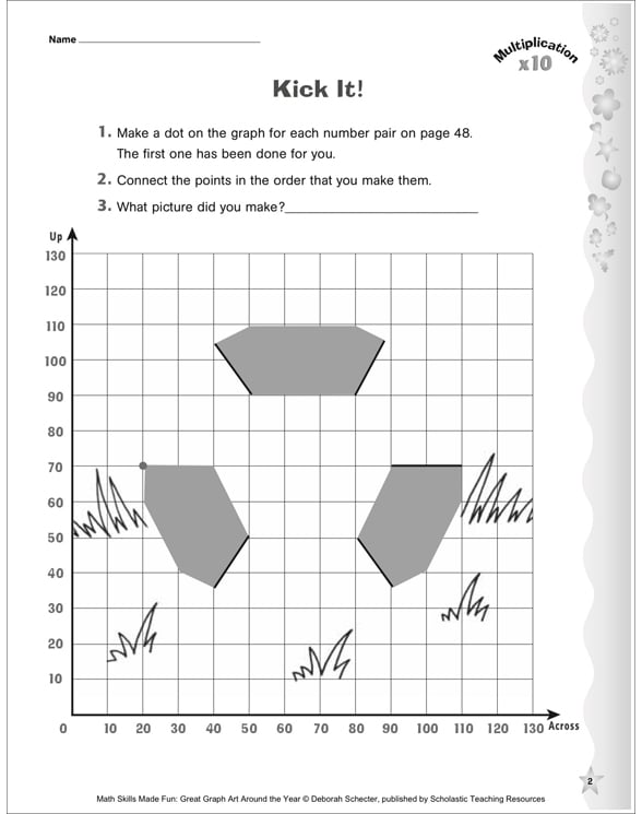 Kick It! Coordinate Graphing With Multiplication (Multiplication x 10 ...