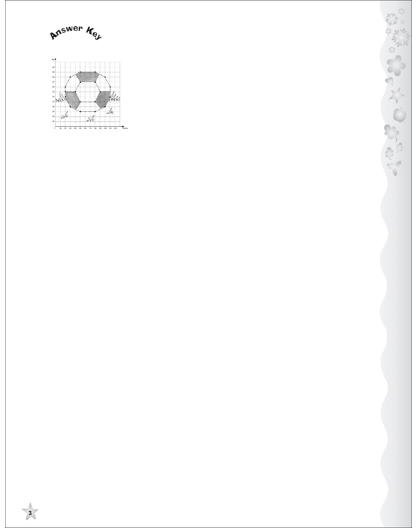 Kick It! Coordinate Graphing With Multiplication (Multiplication x 10 ...