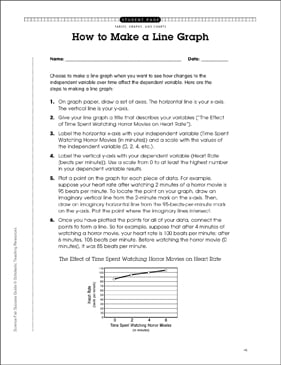 Product Detail Page