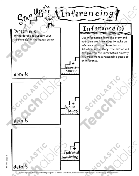 inference graphic organizer example