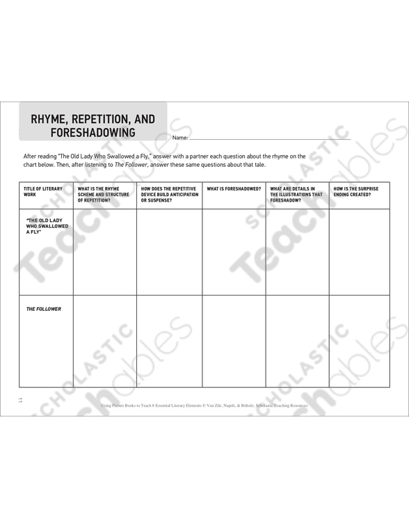 Foreshadowing Graphic Organizer