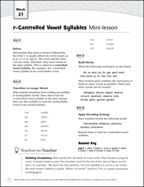 Product Detail Page