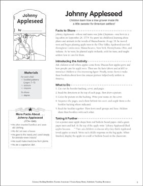Product Detail Page