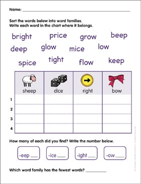 Ight Word Family Worksheets No Prep Word Work – Word Families ( OT)