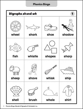Product Detail Page