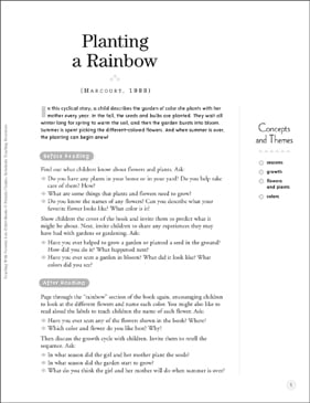 Product Detail Page