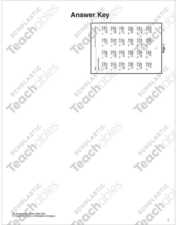 4-Digit Subtraction Grade 4 Collection | Printable Leveled Learning ...