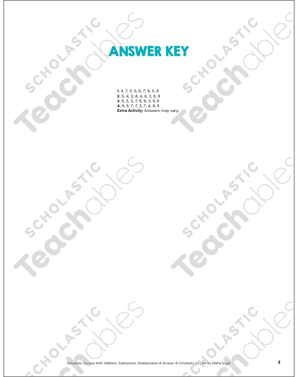 1 Digit Division Grade 4 Collection Printable Leveled Learning 1-digit-division-grade-4-collection-printable-leveled-learning